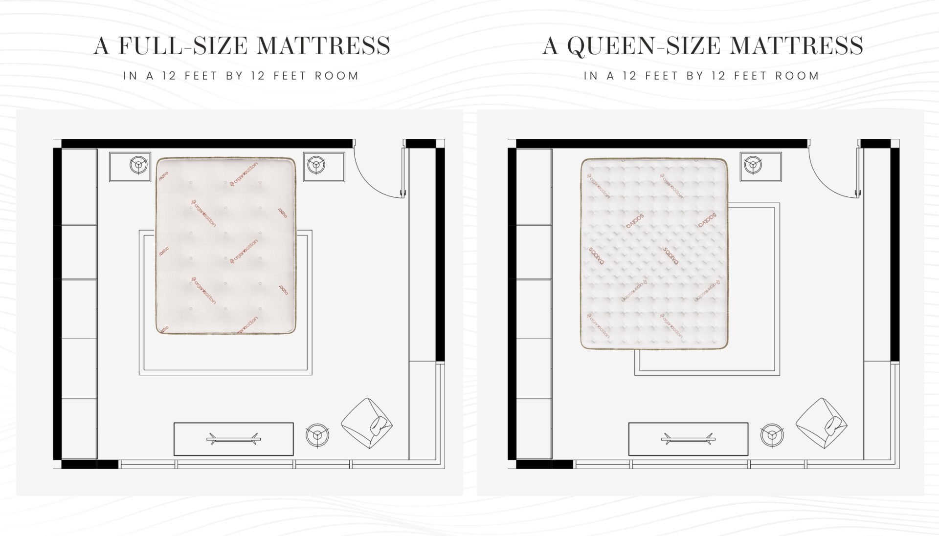 Full vs Queen Mattress Size Guide | Saatva