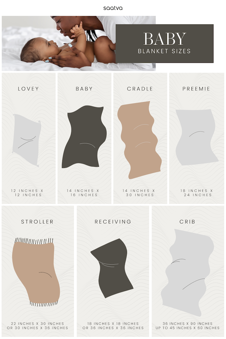 Blanket Size Chart: Guide to Blanket Sizes and Dimensions | Saatva
