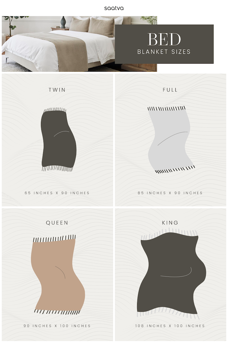 Blanket Size Chart: Guide to Blanket Sizes and Dimensions | Saatva