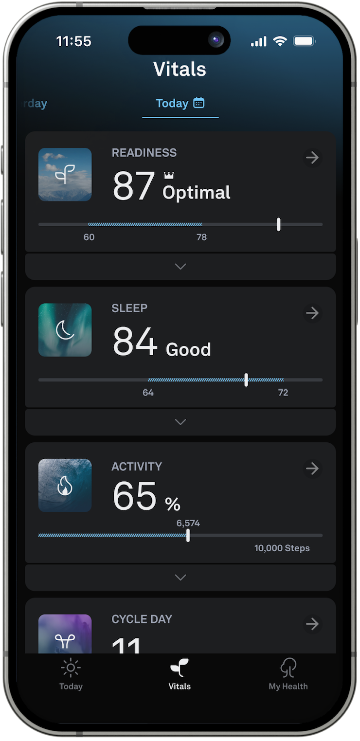 What Is an Oura Ring? Our Oura Ring Review | Saatva