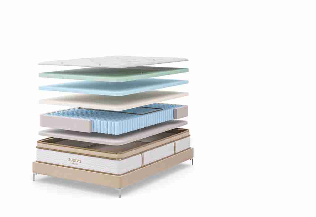 Saatva Unveils the Saatva HD Mattress - Saatva Press Room